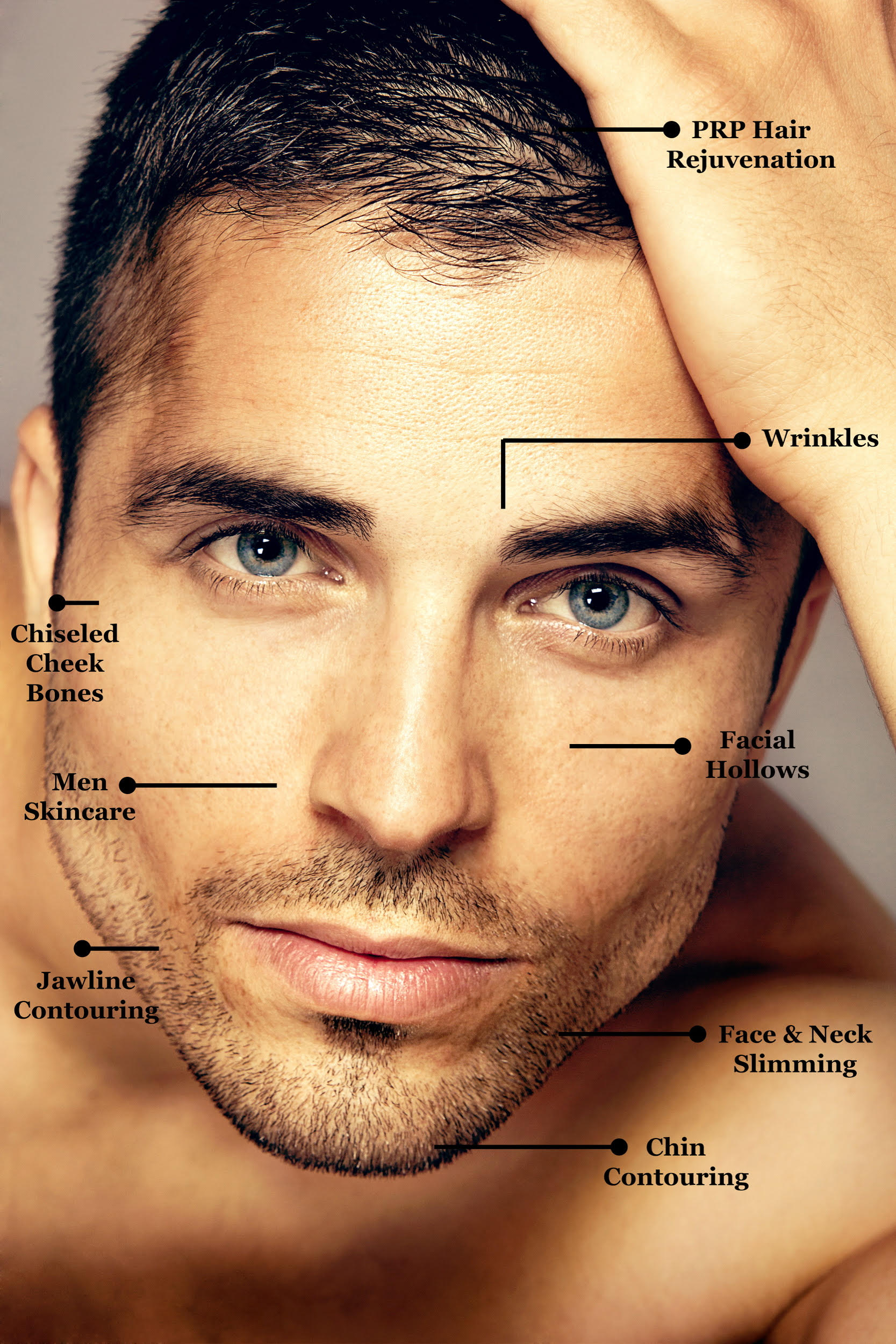 Male Facial Sculpting in Santa Monica & Beverly Hills